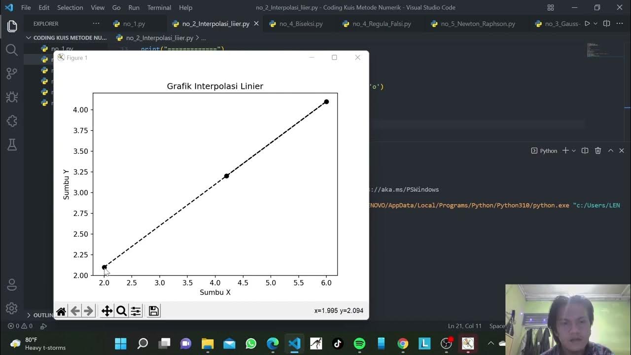 Program Python SPLDV, Interpolasi Linier, Gauss-jordan, Biseksi, Regula ...