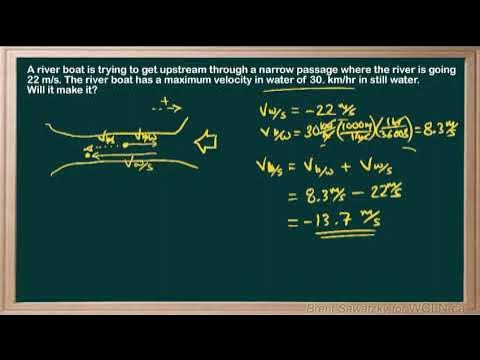 WCLN - Physics - 3.1 P1 - EX2 - YouTube
