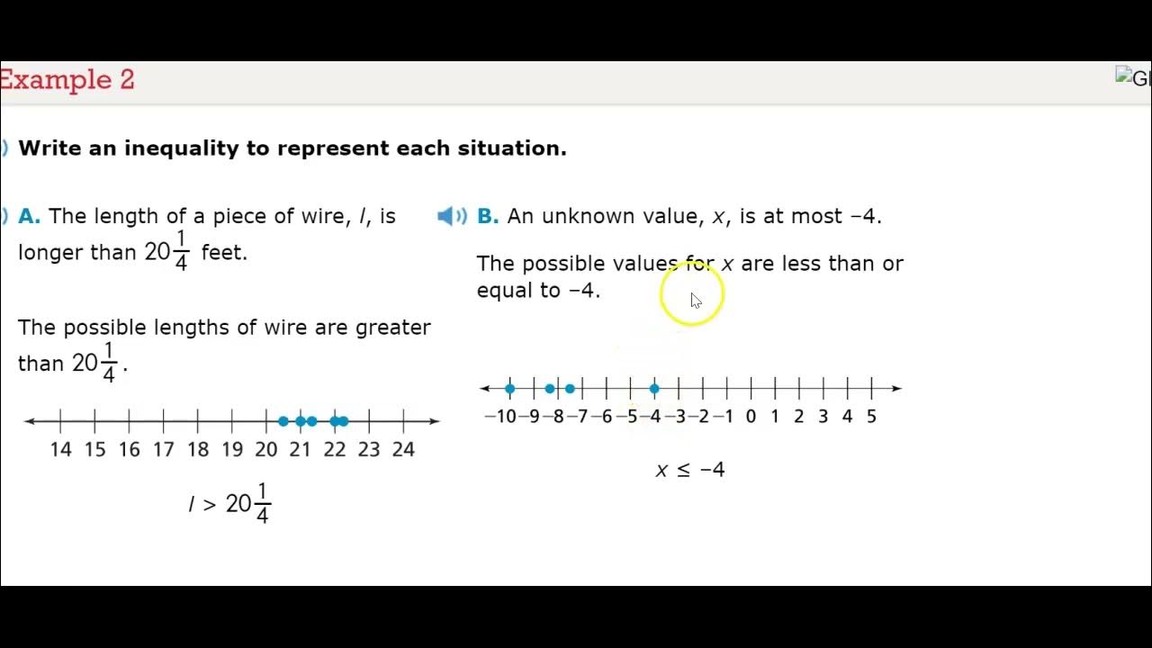 4-6 Understand and Write Inequalities - YouTube