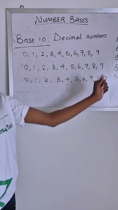 Binary, Ternary, Quaternary, Quinary, Octal, Decimal, Undecimal, Hexadecimal Numbers - YouTube