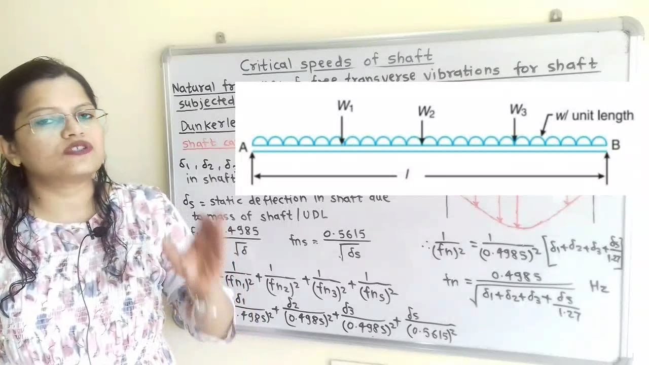 Problem 4 critical speeds of shaft, Dunkerley's method, natural ...