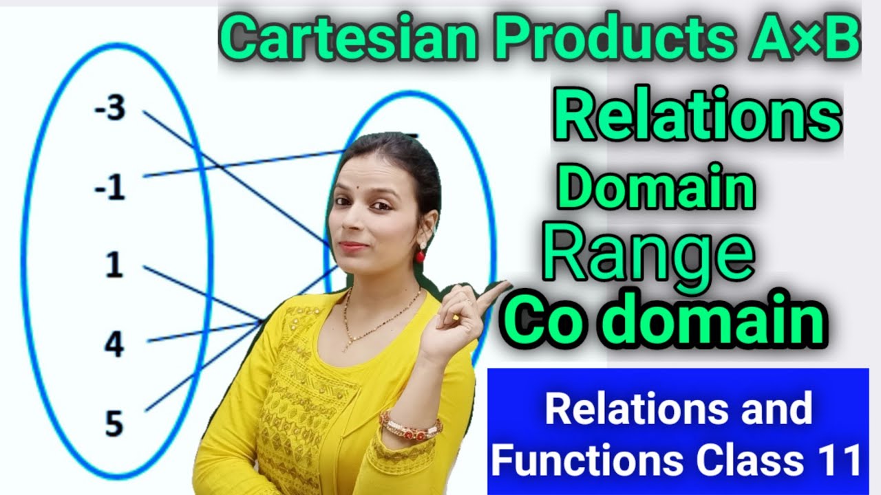 Relations And Functions Class 11 Cartesian Product Domain Range Co Domain Youtube