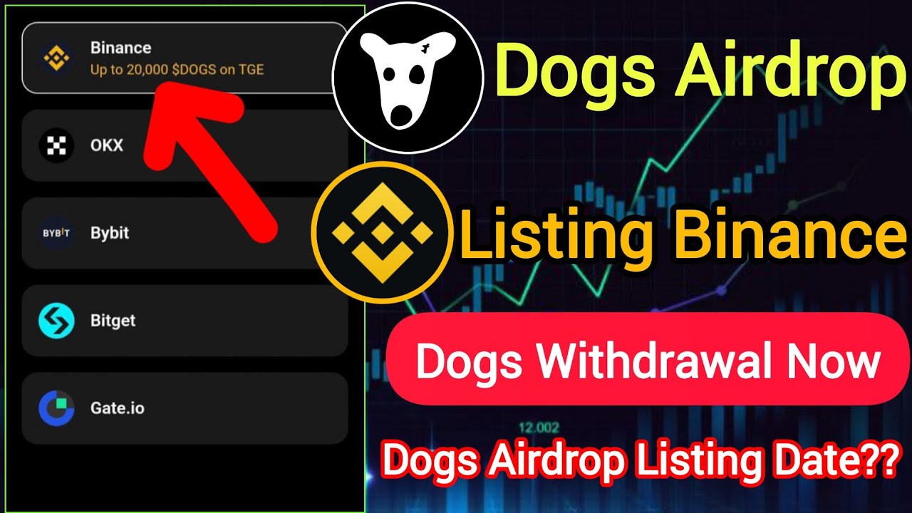Dogs Airdrop Withdrawal || Dogs Listing Binance || Dogs Listing Date ...
