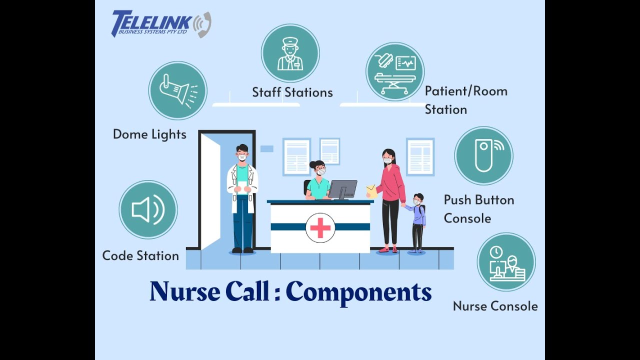 Nurse Call System : Advance Communication System for Hospitals, Health ...