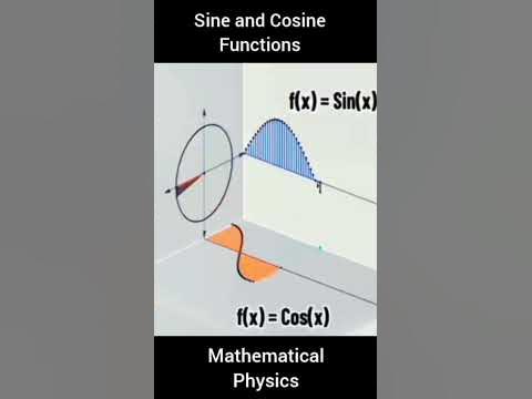 sine and Cosine, plots #physics #viral #shorts - YouTube