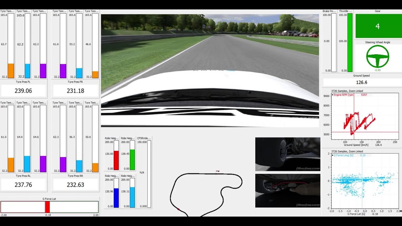 iRacing 2014 S2 Limerock park chicane MX-5 CUP Motec Monitoring - YouTube