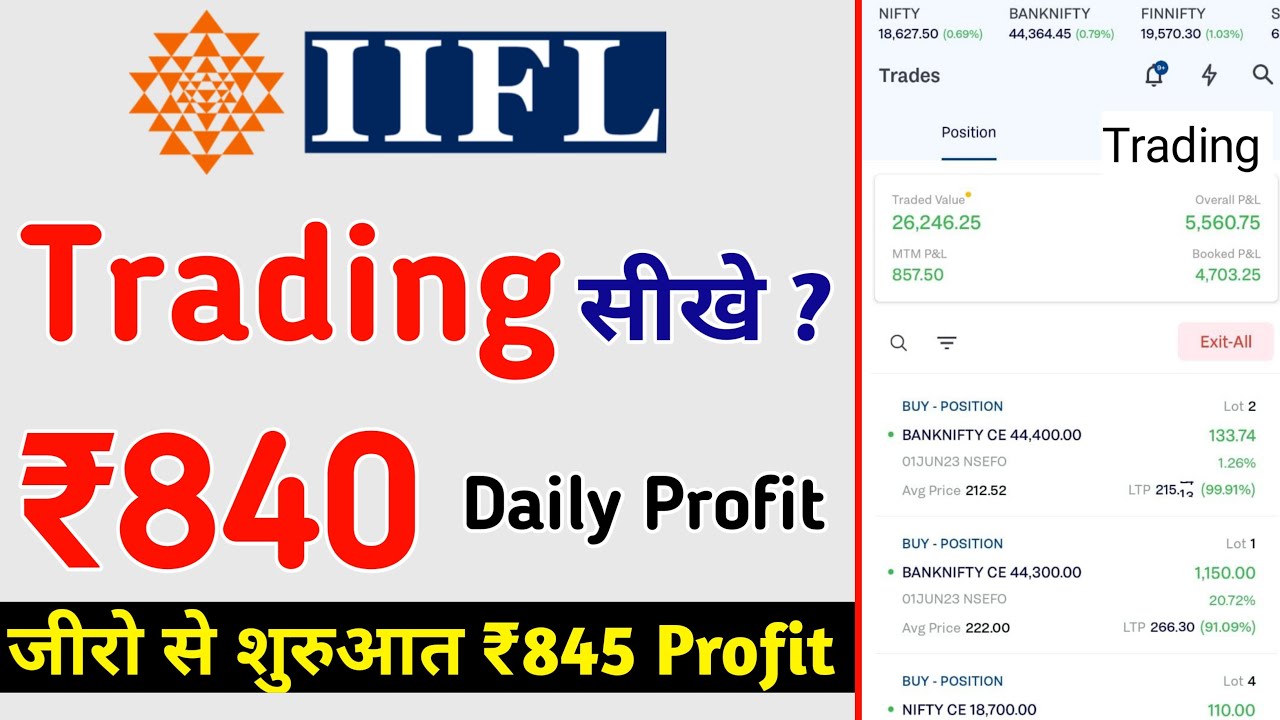 How To Open iiFL App And Start Options Trading 2024 ! iiFL Options ...