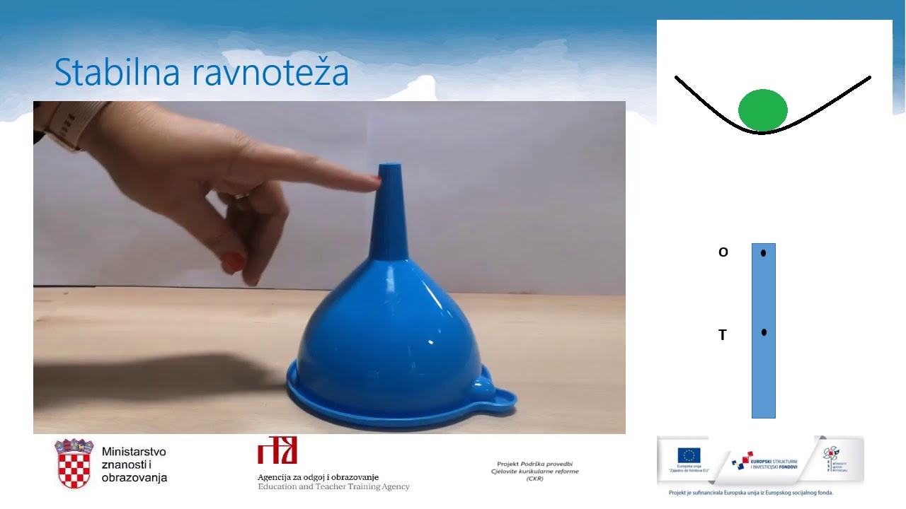 Fizika 7. r. OŠ - Povezivanje težišta i ravnoteže - YouTube