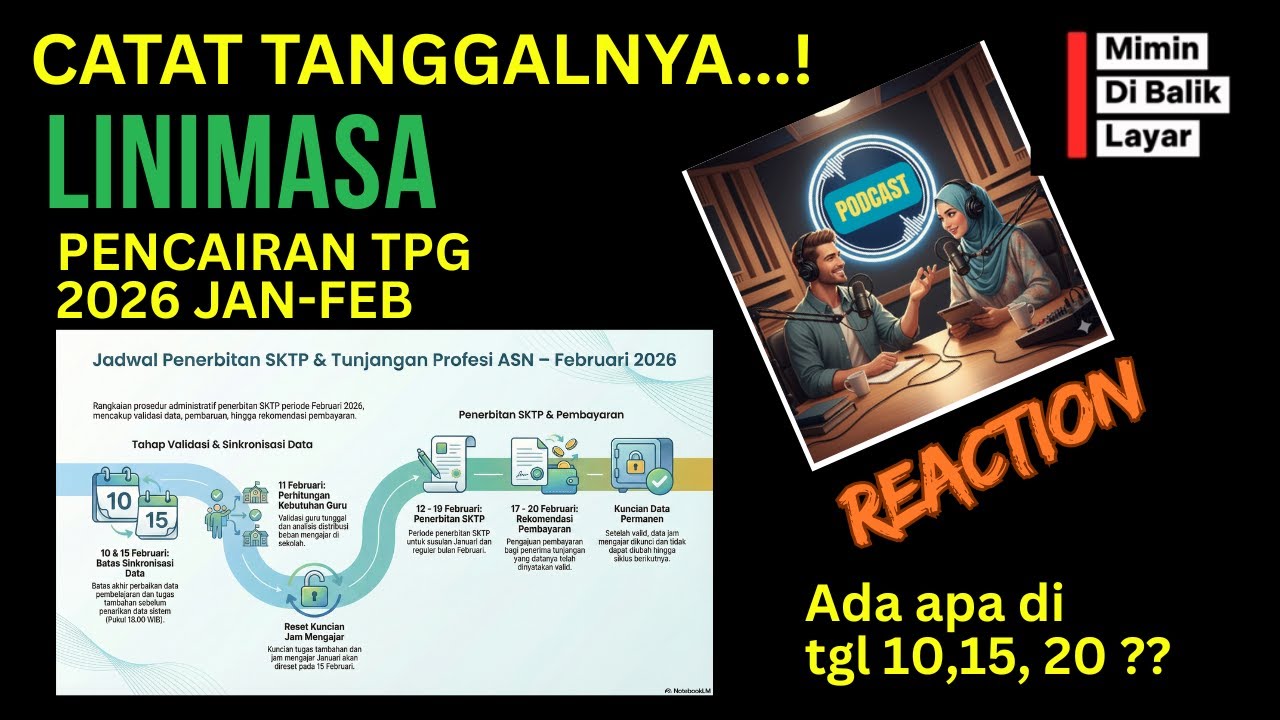 Reaction Podcast : Linimasa Pencairan Tunjangan Profesi - YouTube
