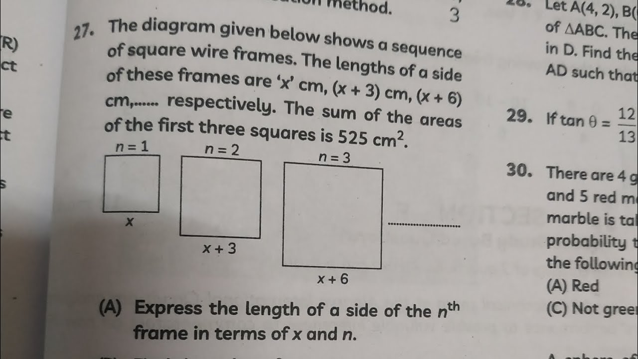 The diagram below shows a sequence of a square wire frames. The length ...