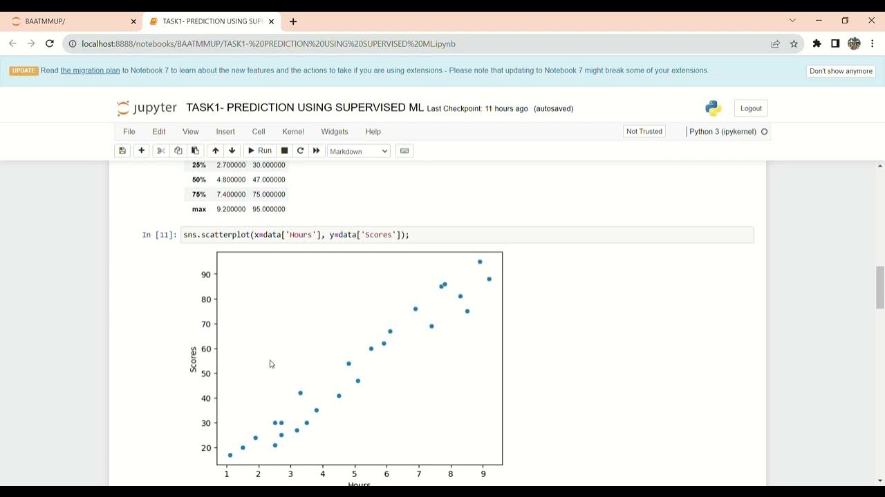 TASK1 PREDICTION USING SUPERVISED ML (Jupyter Notebook ) - YouTube