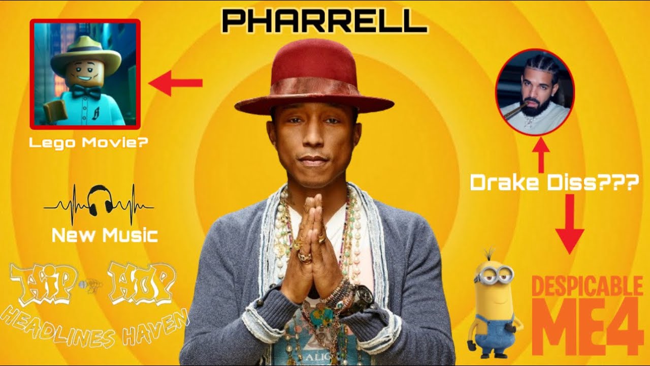 Pharrell Disses Drake? Despicable Me Soundtrack, New Lego Movie, and ...