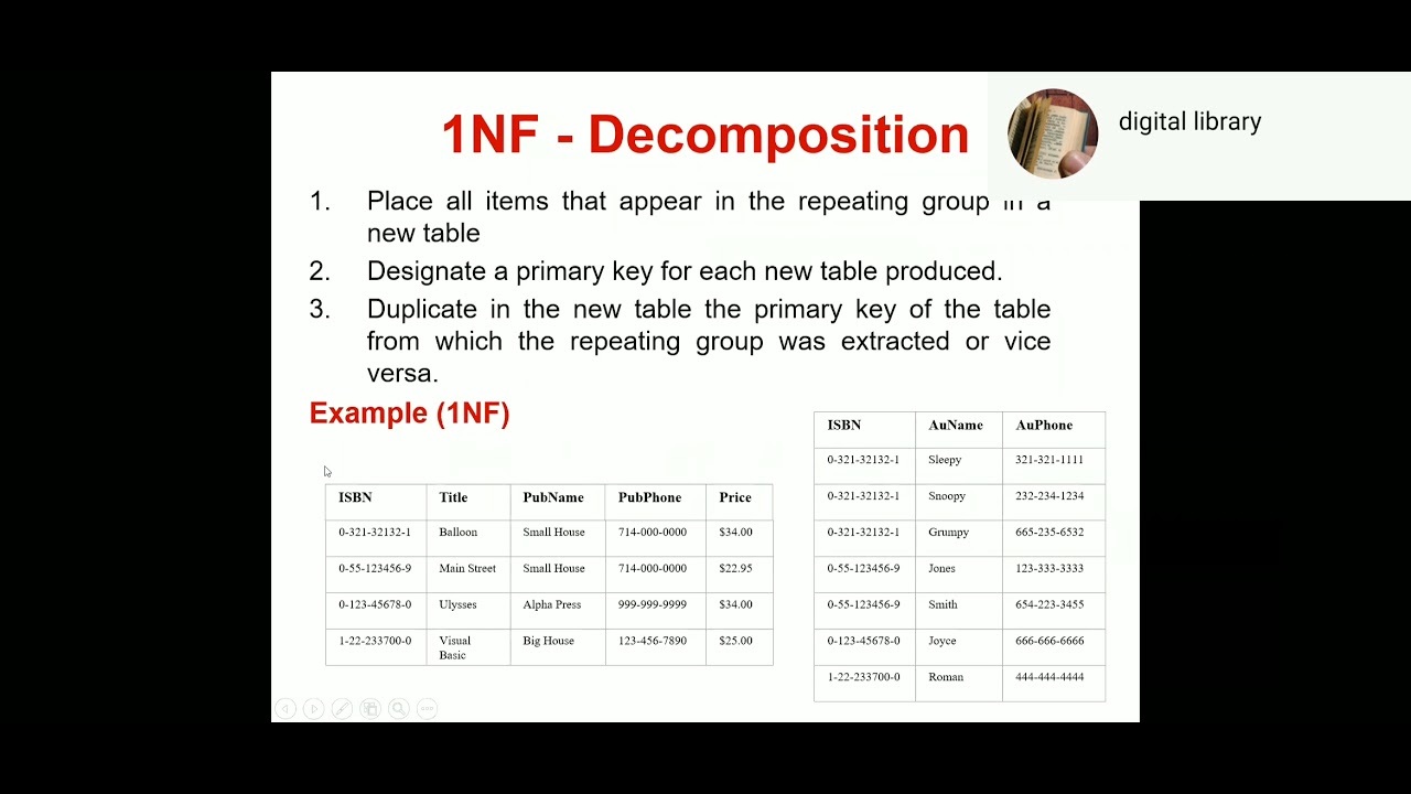# video 71 # database management technologies (levels of normalization ...