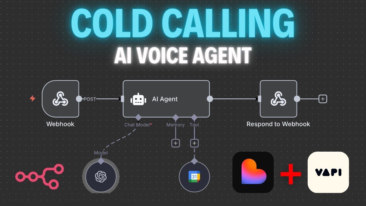 I Built an AI Voice Agent That Cold Calls Leads Automatically (Vapi ...