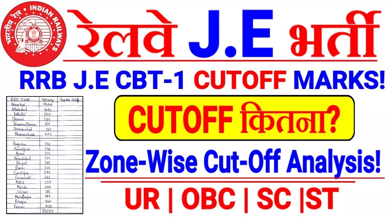 rrb-je-cbt-1-cutoff-marks-2019-rrb-je-cbt1-zonewise-cut-off-2019-youtube