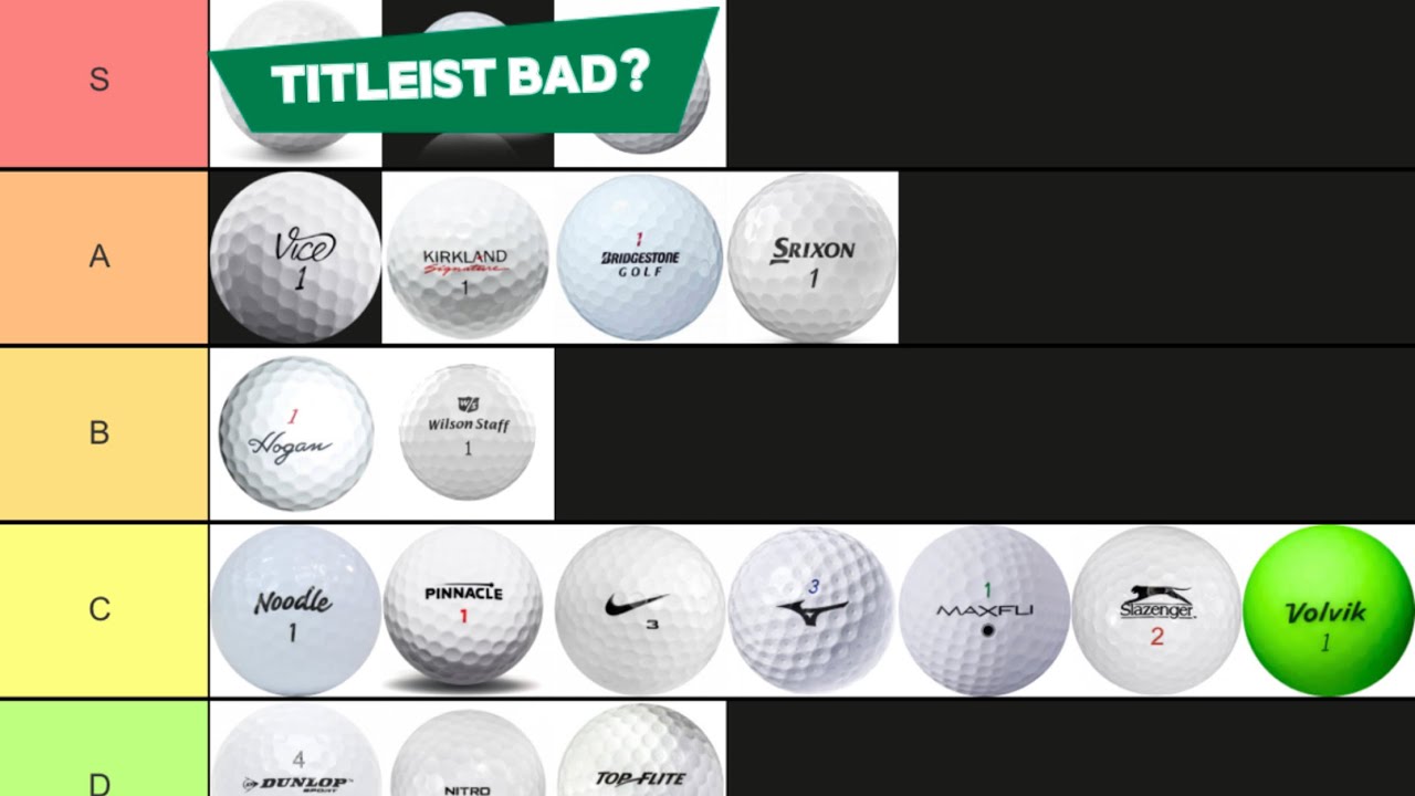 GOLF BALL TIER LIST (Episode 1) - YouTube