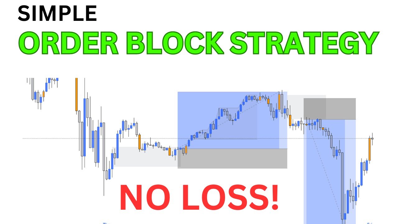 Discover How to Master the Order Blocks Forex Strategy and Never Lose a ...