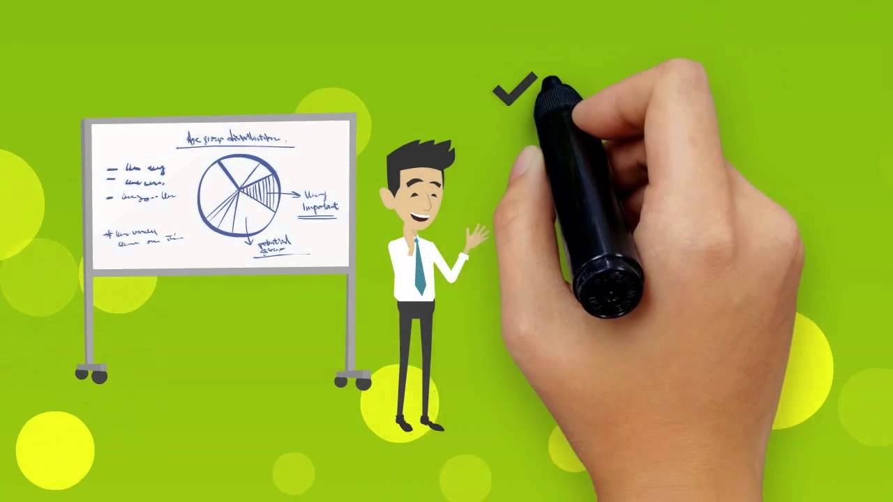 Holland Codes (RAISEC- Social Personality) - YouTube