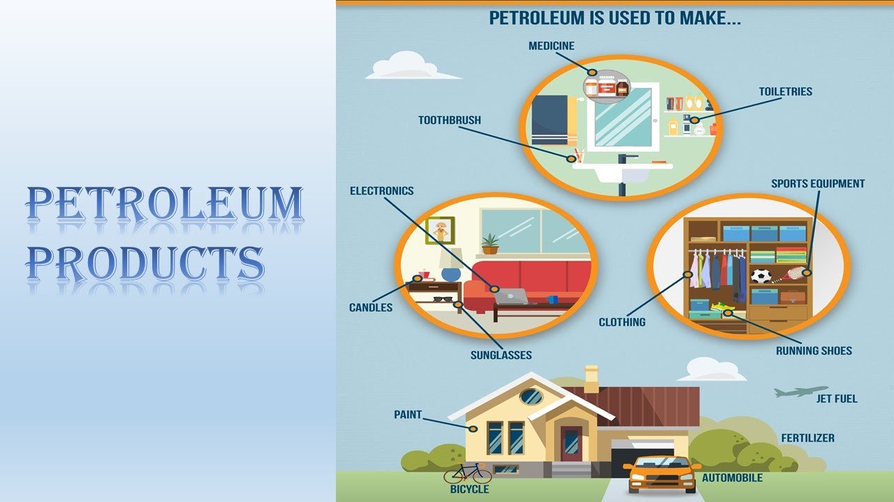 learn about petroleum product | petrol | petroleum products | refined ...