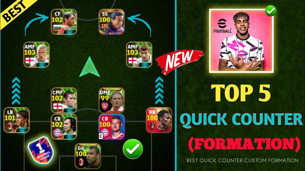 Top 5 Quick Counter Best Formations🔥|| In eFootball™ 2025 || Best Custom Formation For Quick ...
