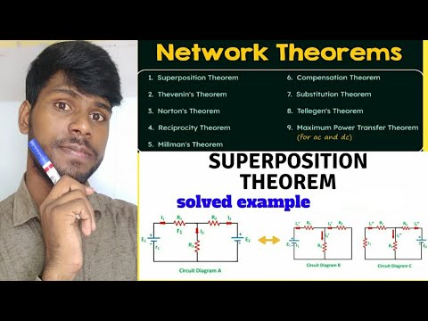 Lecture-15 |Superposition theorem | types of network theorems |what is ...