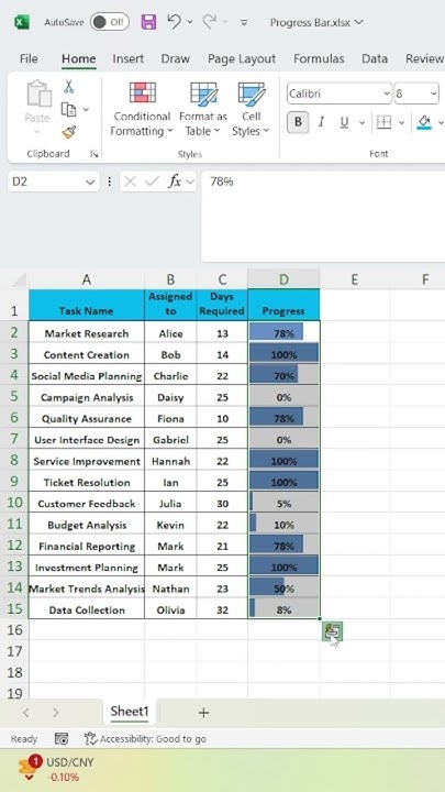 Visualizing data with progress bar -الرسوم البيانية لتوضيح البيانات #exceltips #excel # ...
