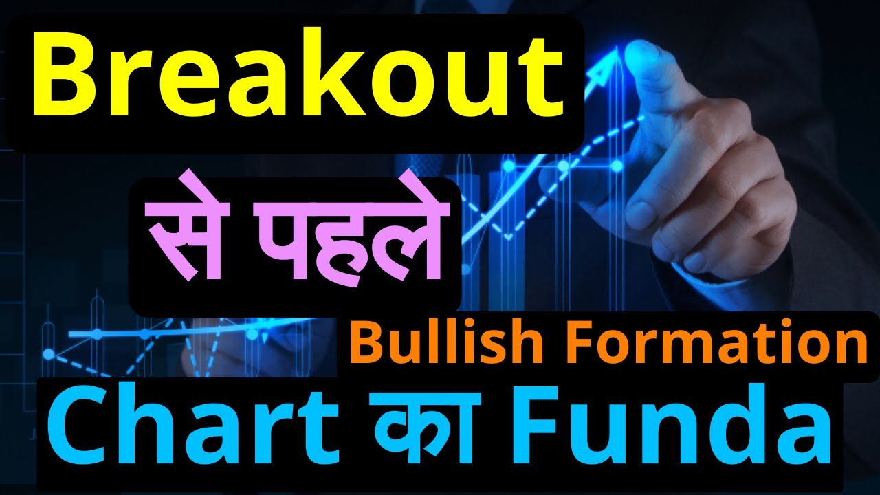GMDC Share | Chart का Funda | Bullish Formation | Gujarat Mineral ...
