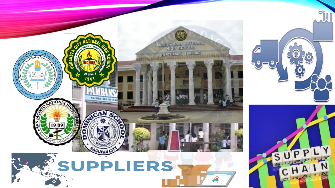 CdD Value and Supply Chain - Act 3 3 - YouTube