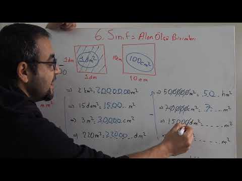 6. Sınıf Alan Ölçüler metre kare