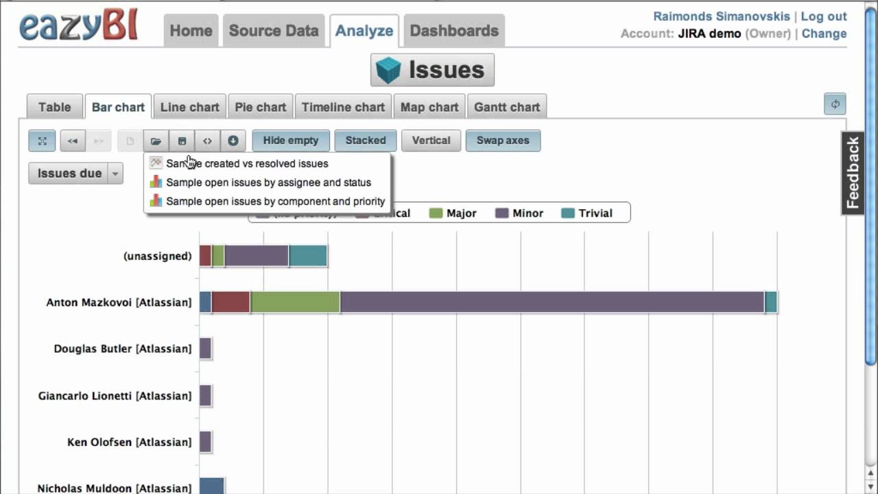 eazyBI JIRA reporting - YouTube