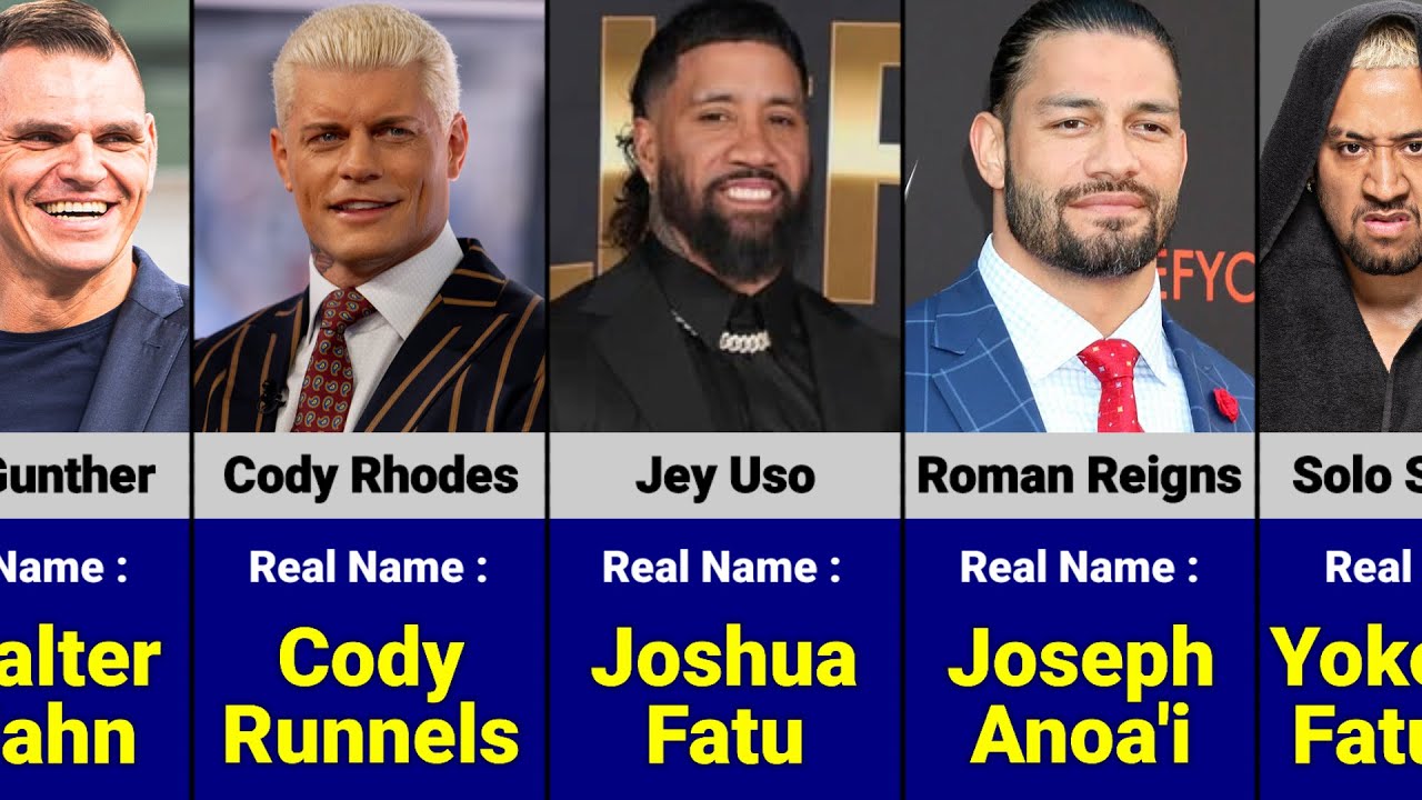 WWE Superstars and Their Real Names You'll Never Believe - YouTube