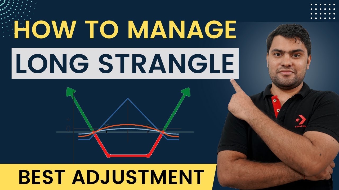 Best Way To Manage Long Strangle Option Strategy | Advance Options ...