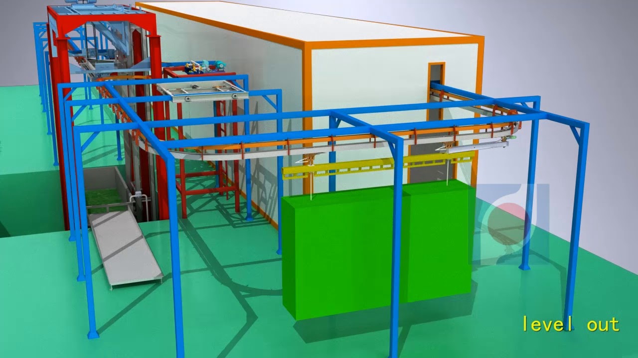 Paint line, Endless Design Layout Possibilities for Complete Paint ...