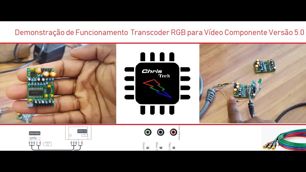 Placas de Vídeo Componente Baby v5 para o cliente Vitor - YouTube