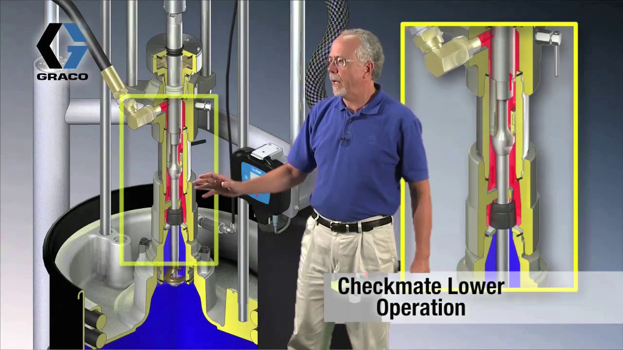 Checkmate Pump Operation - YouTube