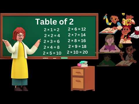 Table of 2 | 2x1=2 Multiplication | Table of 2 in English | Tables ...