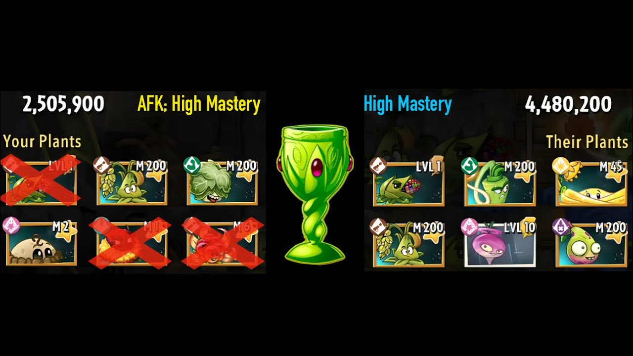 (2M - 4.5M) PvZ2 Arena - Corn-fetti - Week 376 - High Mastery Jade ...