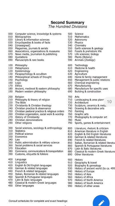 DDC MAIN CLASS - YouTube