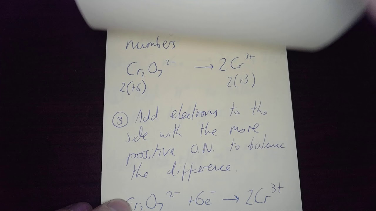 Writing Half Equations YouTube writing-half-equations-youtube