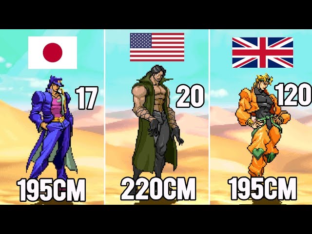 What Is Jojo S Standard Height - Infoupdate.org