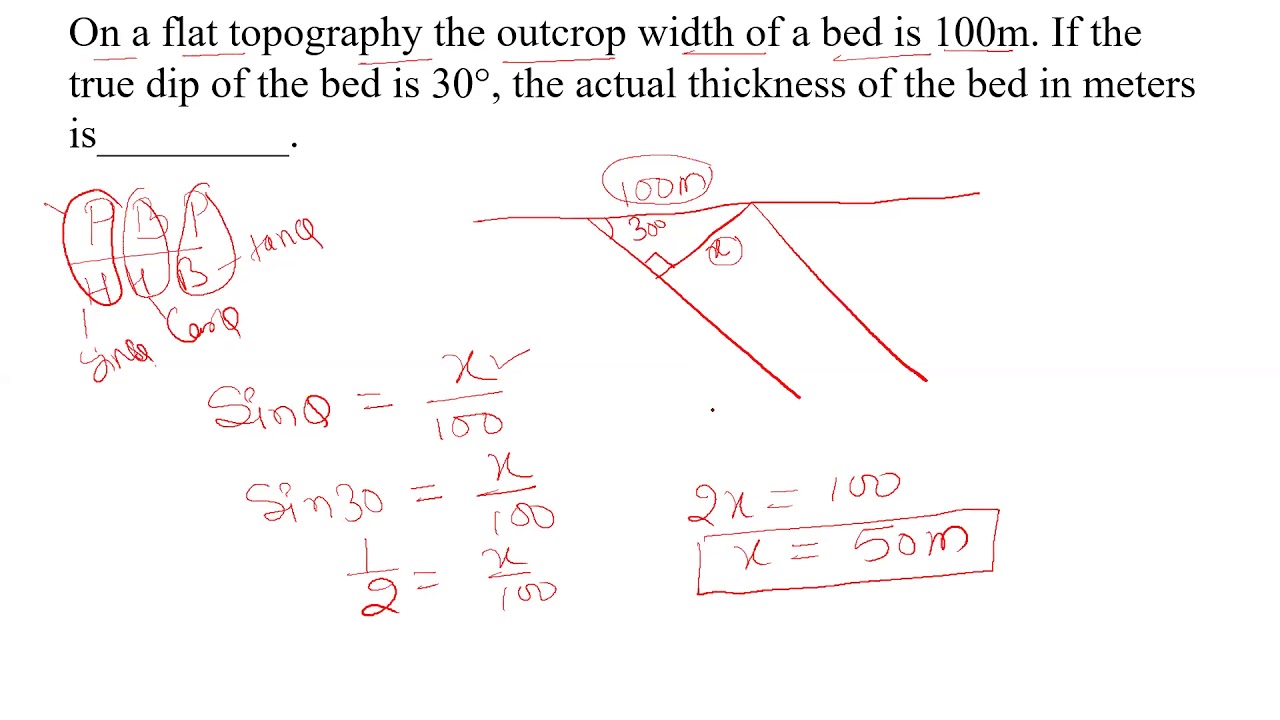 Geology Numerical Part 4 | Structural Numerical Problems | Planetary ...