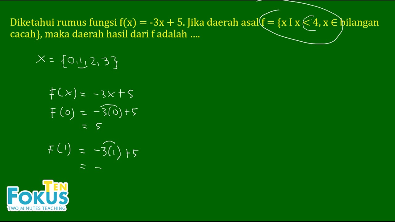 Menentukan Daerah Hasil Fungsi YouTube Menentukan Daerah Hasil Fungsi YouTube