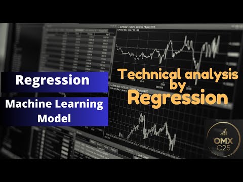 How MODEL use RSI and High Relative Volume at the end of down Trend