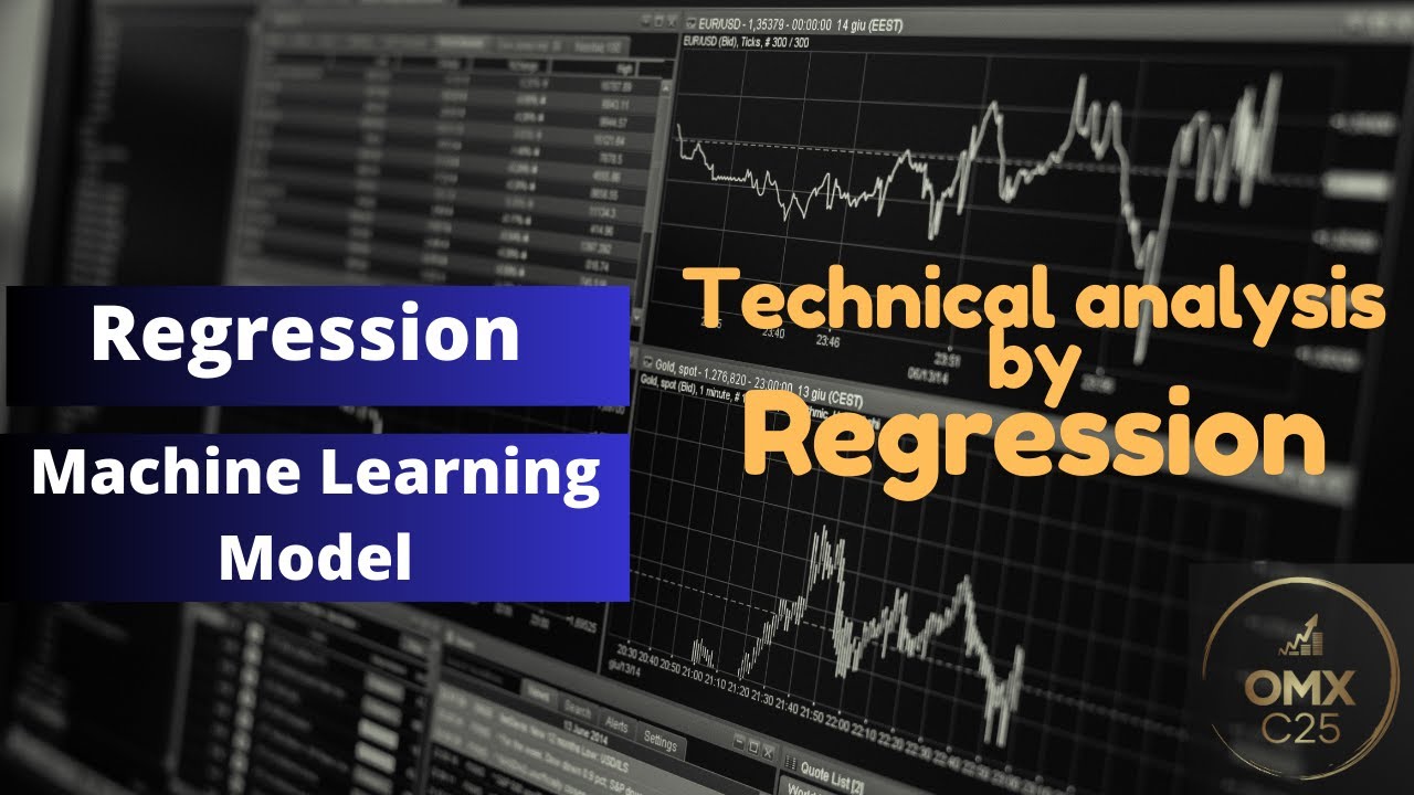 How MODEL use RSI and High Relative Volume at the end of down Trend ...