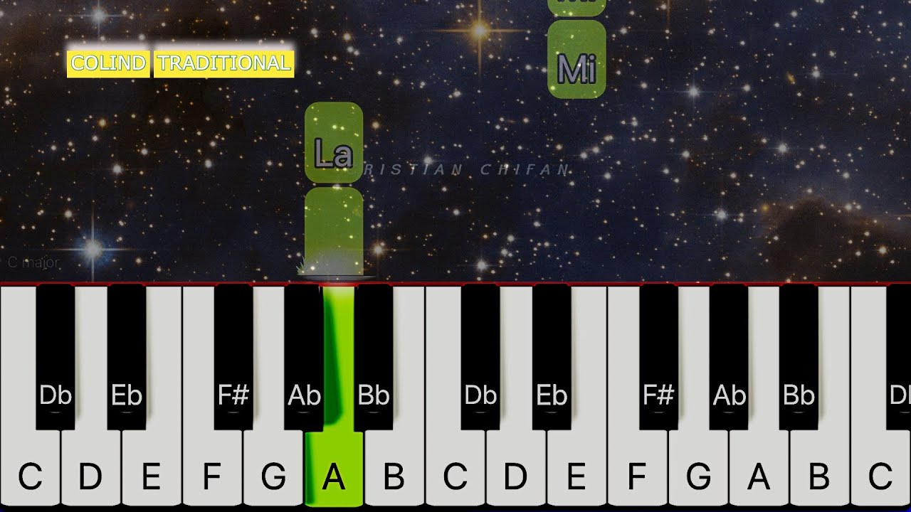 Steaua sus rasare Tutorial Pian colind Cristian Chifan + Partitura ...