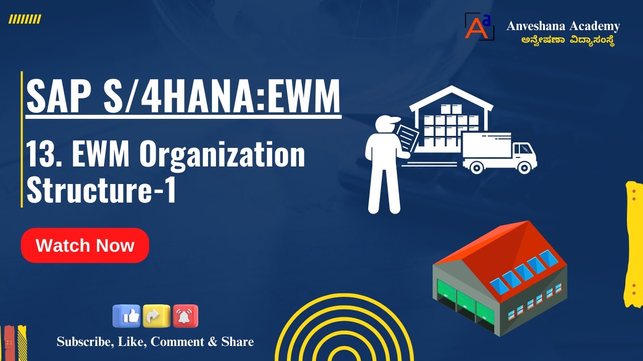 13. SAP S/4HANA:EWM-EWM Organization Structure-1 - YouTube