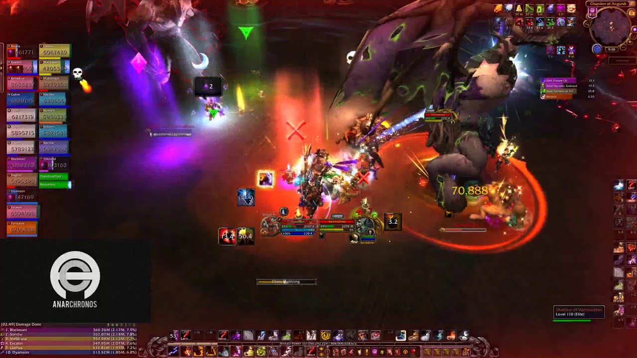 AnarChronos vs Mythic Varimathras - Antorus, the Burning Throne ...