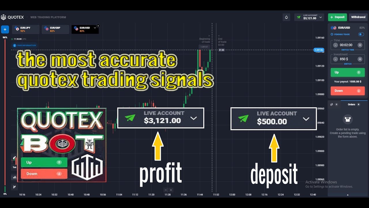 The most accurate quotex trading signal | best bots - YouTube
