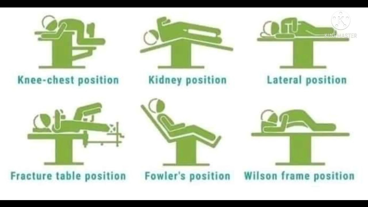 surgical position # #surgical position in ot # Hospital. जानिए कैसे ...