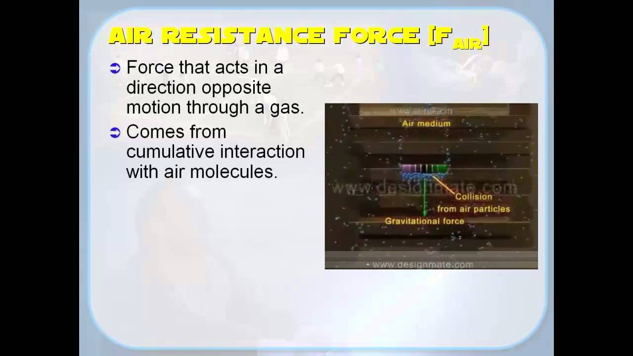 types of forces full - YouTube
